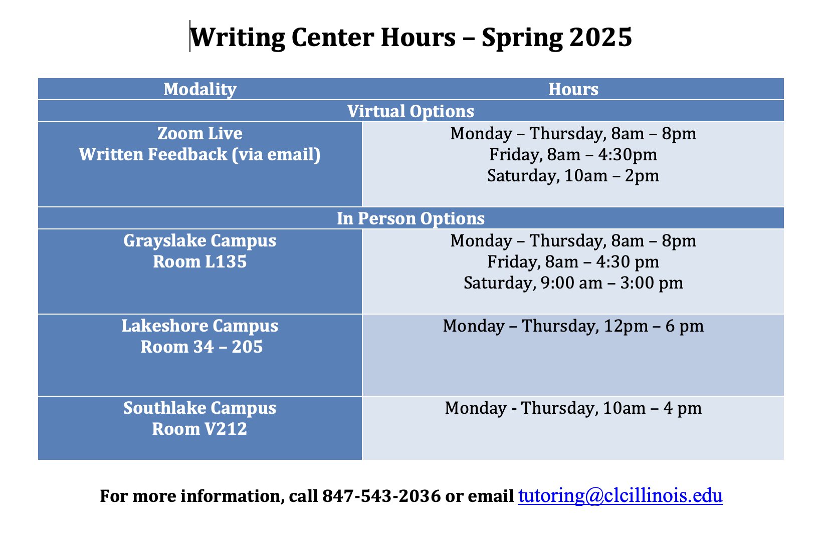 Voices from the CLC Writing Center – Every Writer Needs a Reader